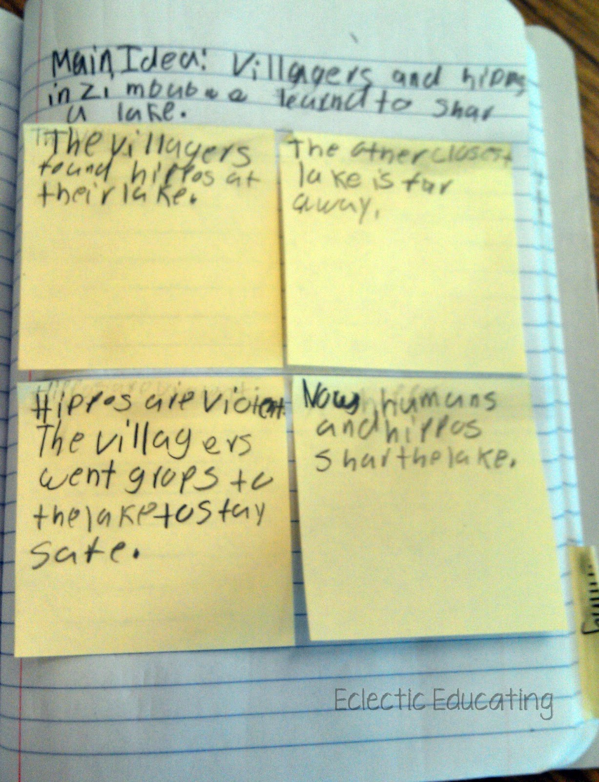 Eclectic Educating: Post-It Summary