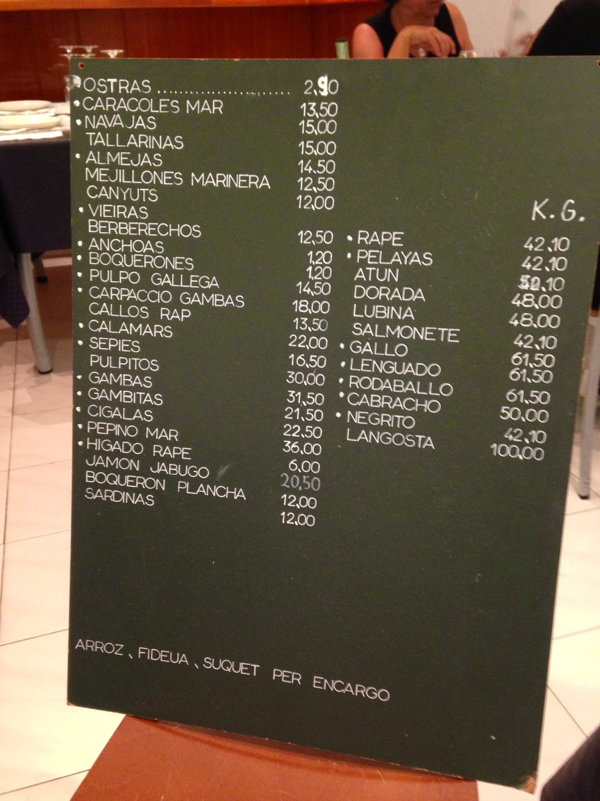 Cal Campaner, Roses (Girona)