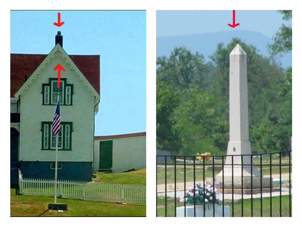 COMPOSE: A Touchy Subject