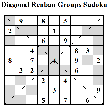 Diagonal Renban Groups Sudoku (Daily Sudoku League #12)-Fun With Puzzles