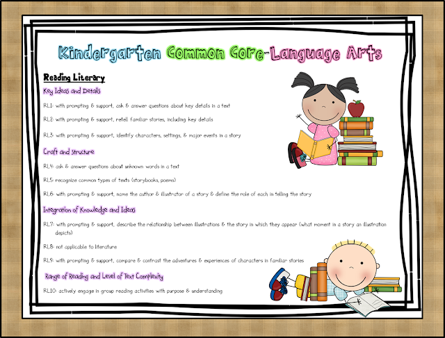 The Kinder"garden" Teacher: Common Core Language Arts Posters