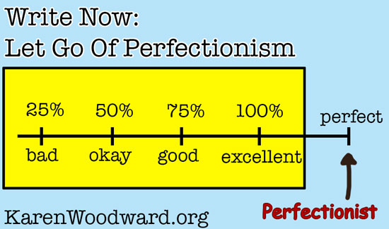 Karen Woodward: Write Now: Let Go of Perfectionism