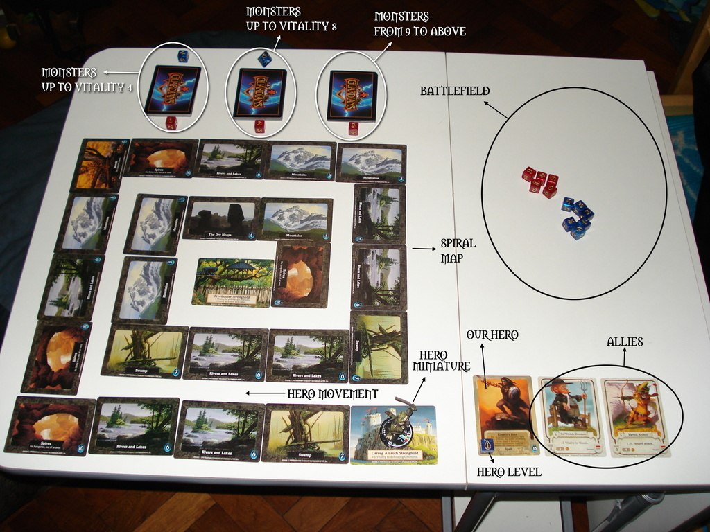 Guardians CCG: Espiral - A Guardians Game Variant