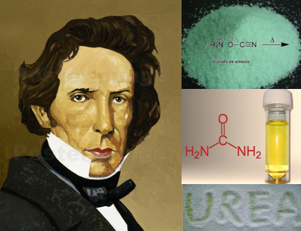 Química Orgánica: Experimento de Friedrich Wöhler