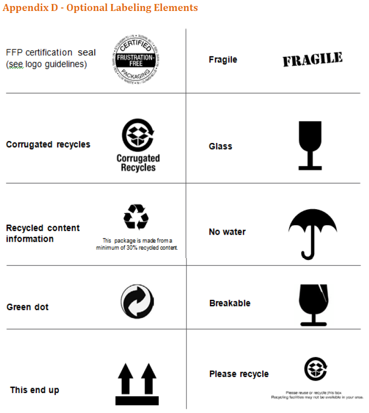 Alan Chem Industrial & Consumer Packaging Design Blog: 亞馬遜簡易包裝與電商運銷包裝 ...
