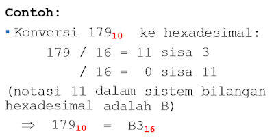 Pengantar Informatika : Sistem Bilangan, Biner, Desimal, Oktal ...