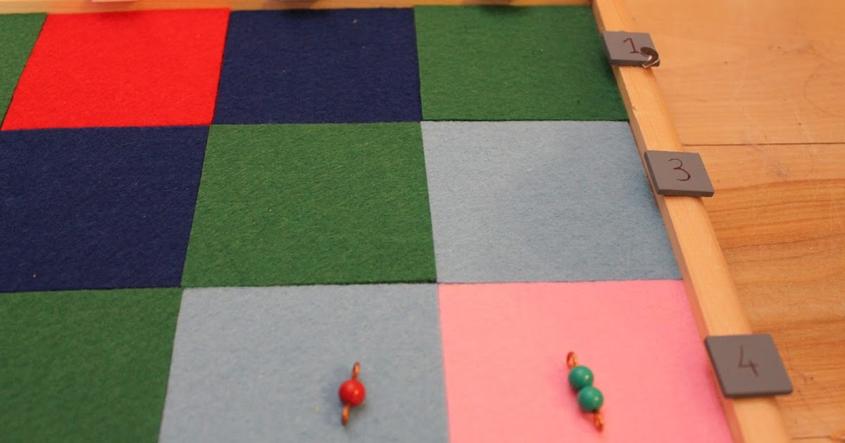 Poser Une Multiplication Avec Virgule