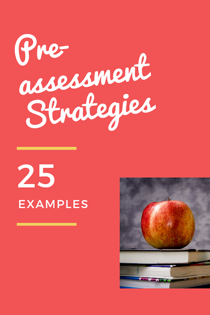English Wizard Online: Examples of Pre-Assessment Strategies