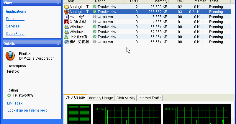 Auslogics Task Manager 2.2.0.0 免安裝版 - 取代工作管理員 - 阿榮福利味 - 免費軟體下載