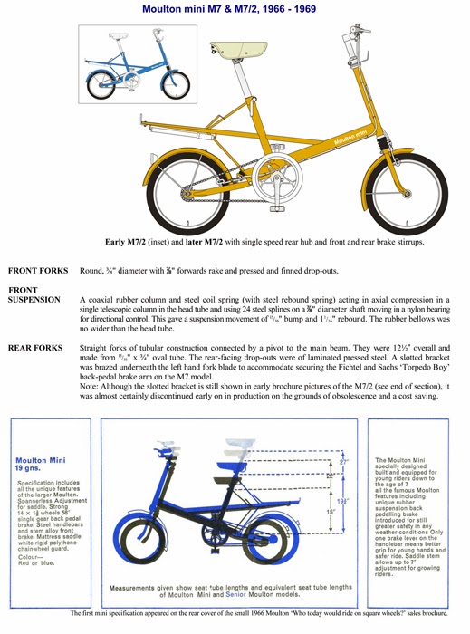 Folding Style ©: Moulton Bicycle Company