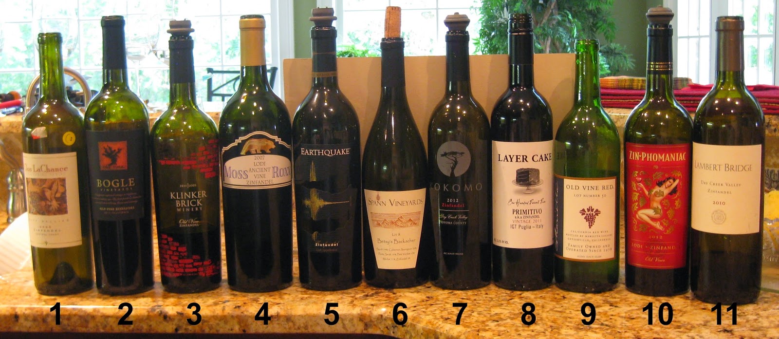 Taste and Savor: The Zen of Zin