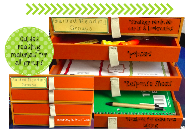 Guided Reading Groups Organization - Literacy with Aylin Claahsen