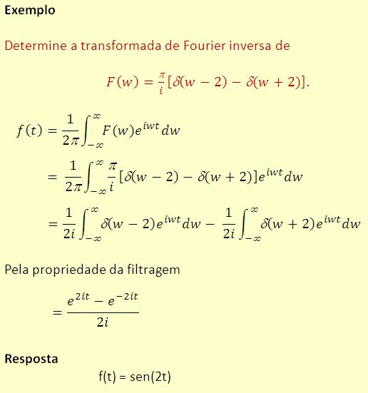 Transformada de Fourier: Transformada inversa - I