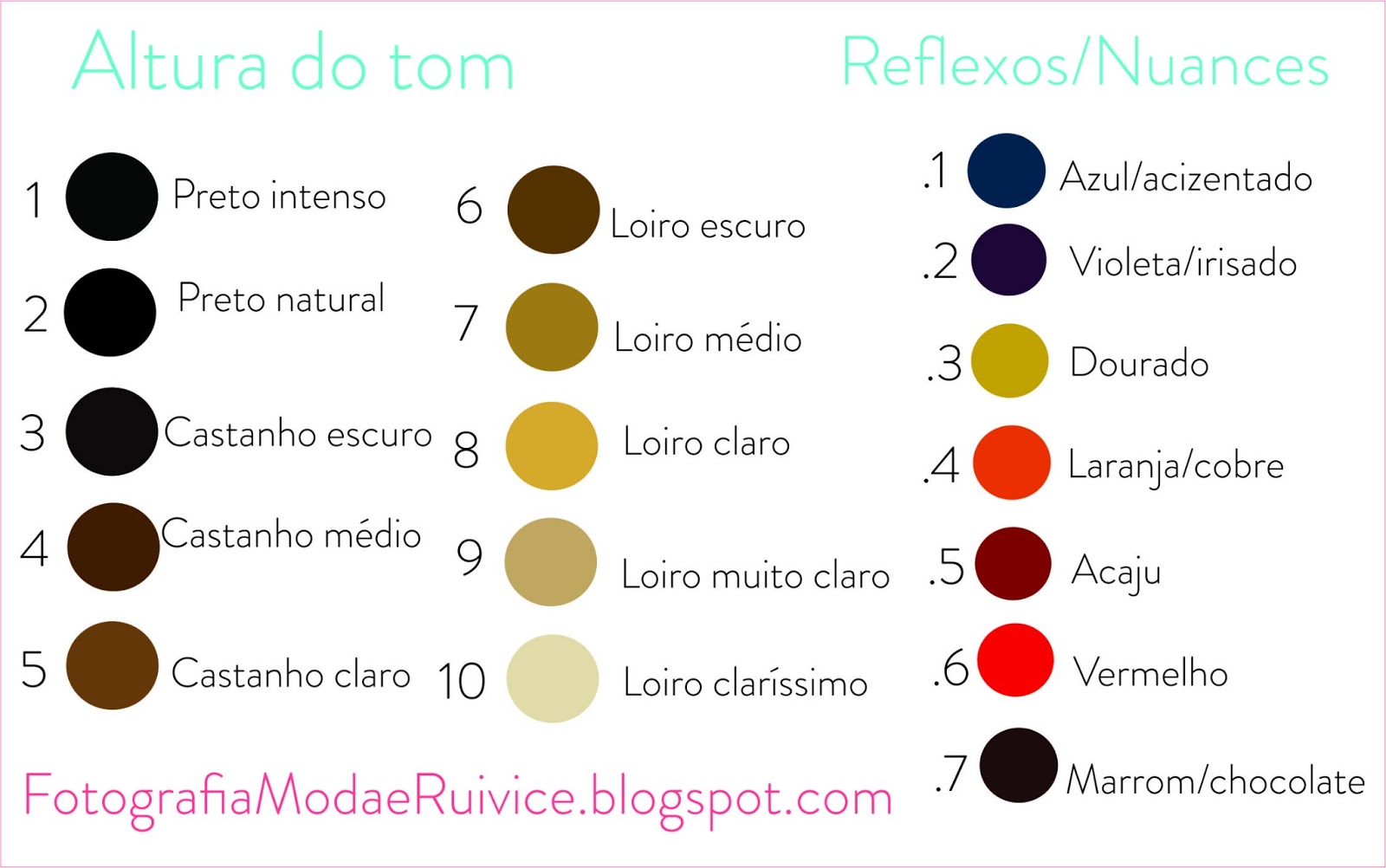 Colorimetria | Coloração de cabelo, Colorimetria capilar, Colorimetria ...