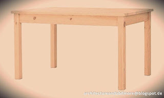 Architecture and a bit more: Industrial dining table made of a simple ...