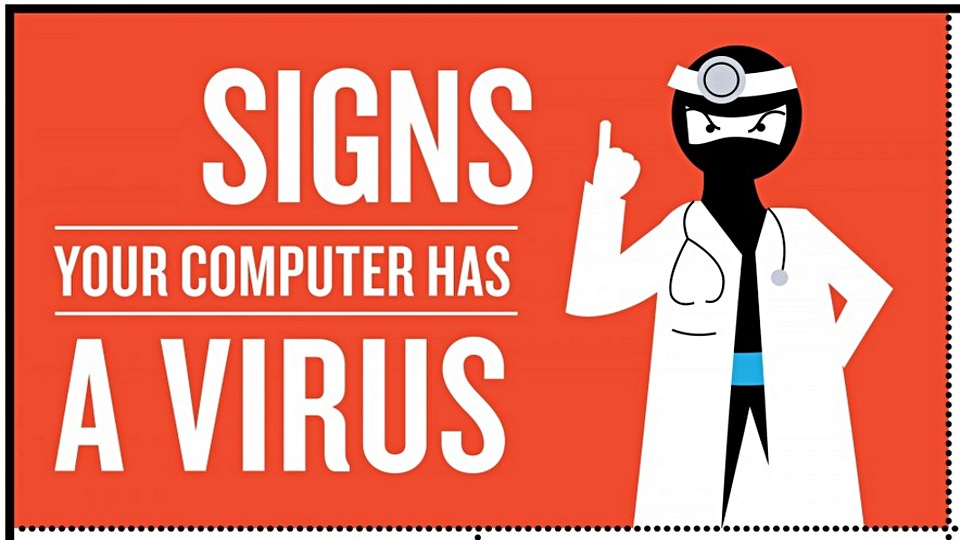 Signs To Depict Your Computer/Laptop is infected with Computer Virus or ...