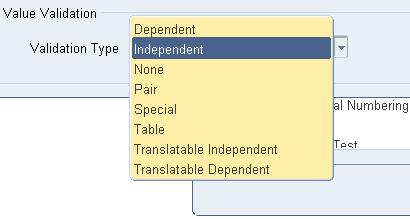 Oracle Apps Technical: Value Set in oracle Apps