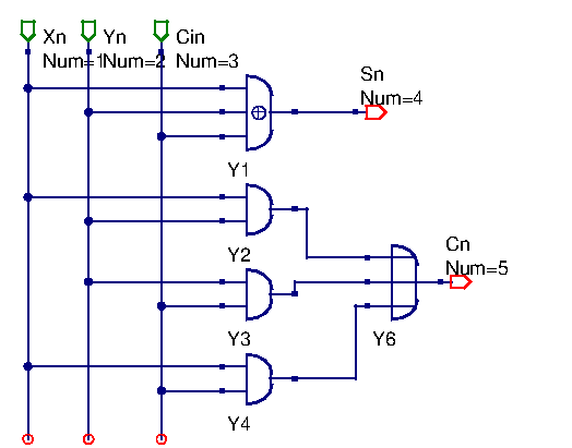 Binary Adder Circuits