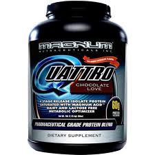 AvP Supplement (Bodybuilding Supplement Store): January 2013
