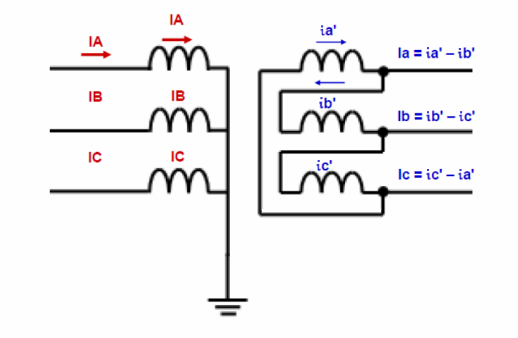 All about Electrical Engineering: Transformer vector group
