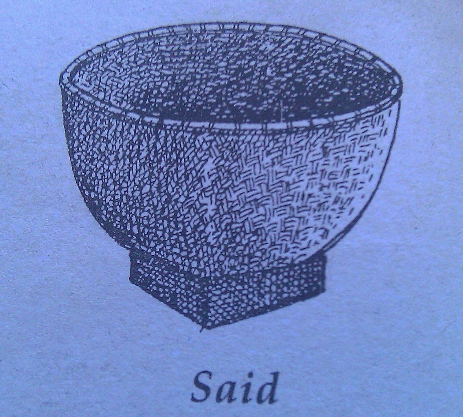 Sasieureun Sabeunyeureun pikeun Sunda: Istilah Pakakas (Parabot)