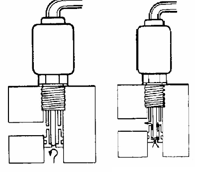 FUNGSI KATUP SELENOID