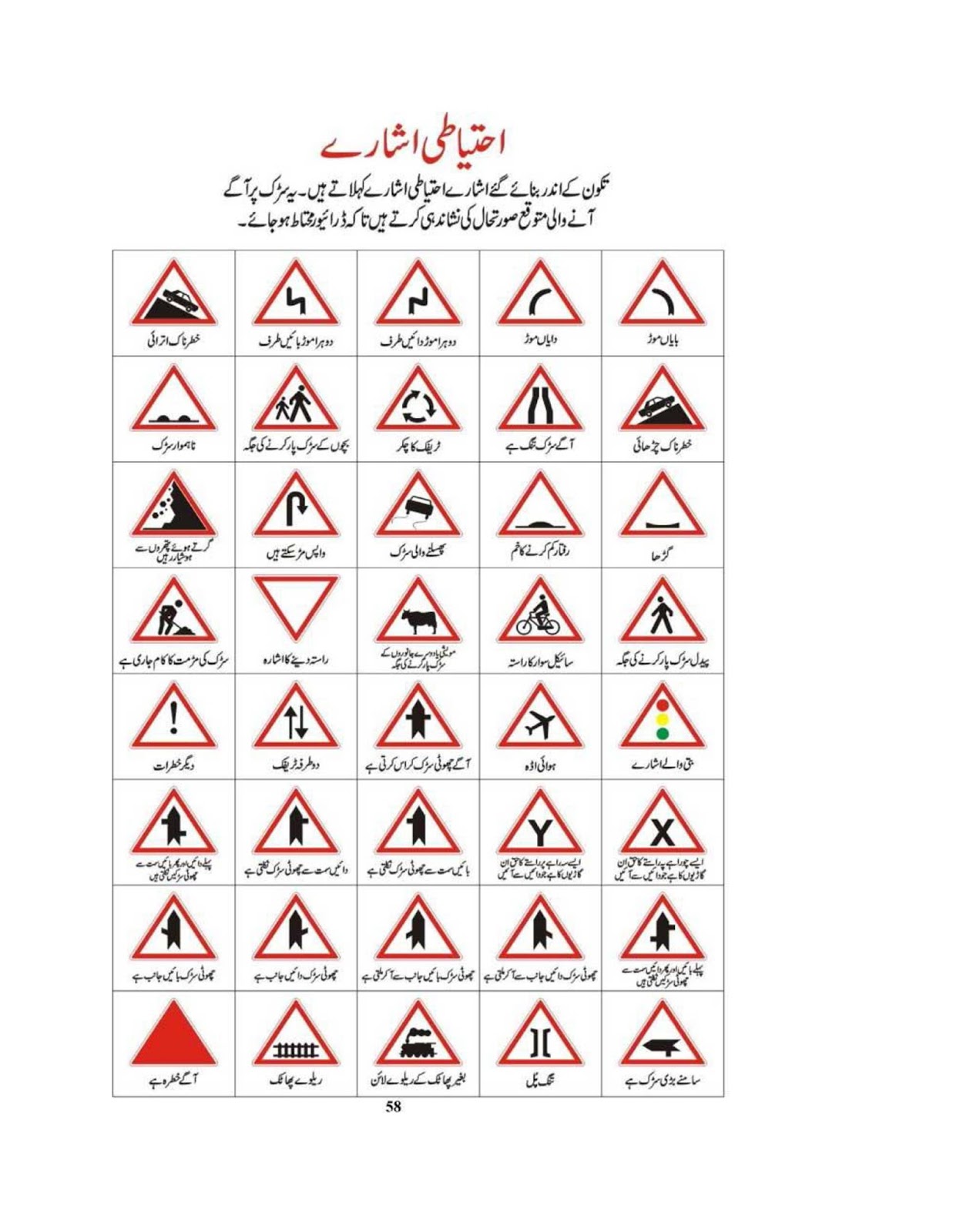Traffic Police Road Sign In Pakistan - New Taleem In Pakistan
