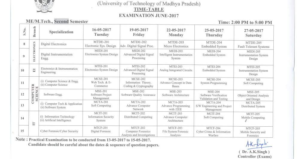 RGPV M.Tech/ME 2nd Semester Examination Time Table 2017 | RGPV ...
