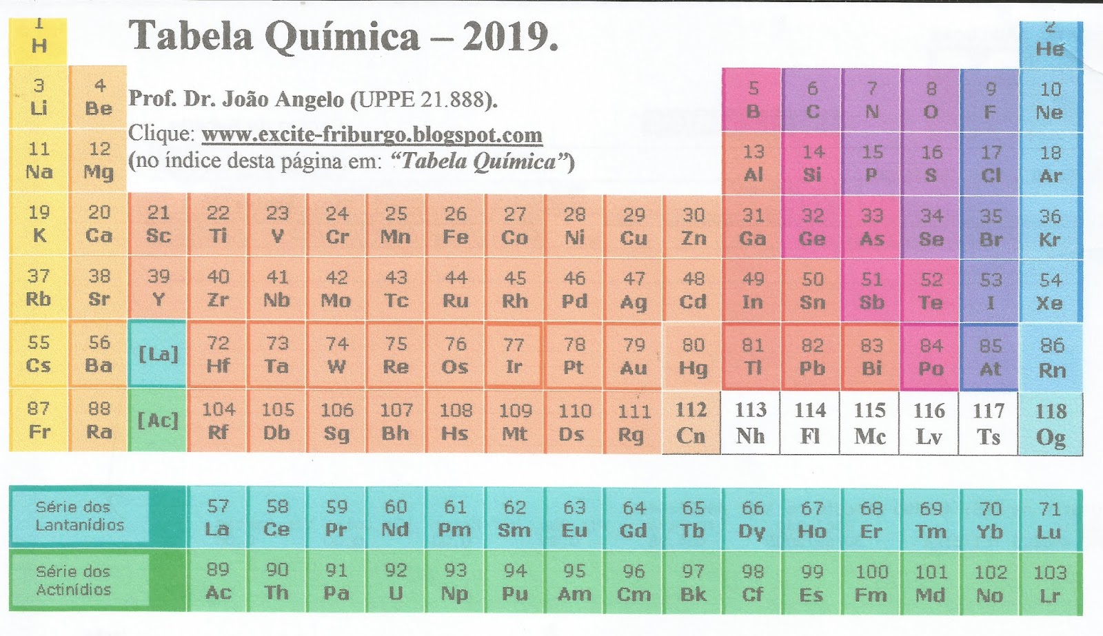 EXCITE (Explanação Científica e Tecnológica): Tabela Química 2019