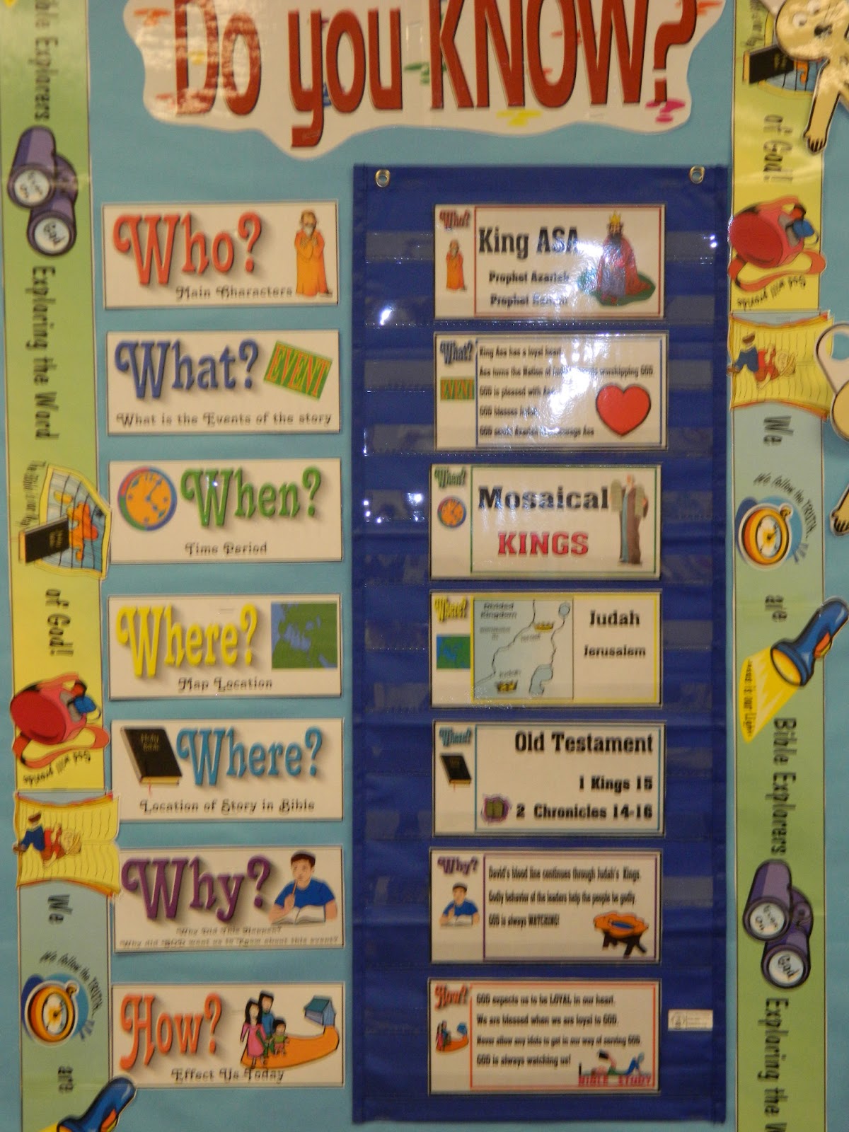 Hands On Bible Teacher: Asa a LOYAL KING