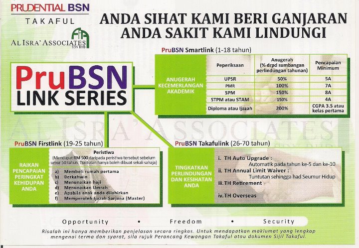 Prudential BSN Takaful - Pelan Takafulink Series 3 in 1: SENARAI ...