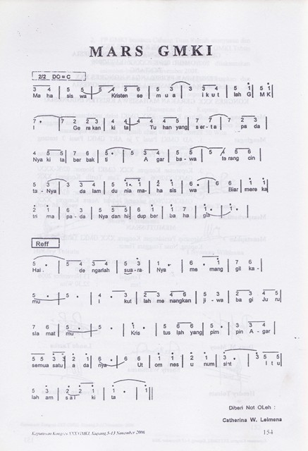 Mars GMKI ~ Marturia