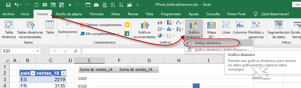 Power Pivot Gráfico Dinámico Sin Tabla Dinámica Asociada Excel Foro Un Blog De Excel