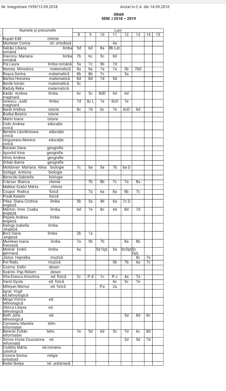Şcoala Gimnazială "Dr. Bernády György", Târgu Mureş: ORAR PROFESORI, AN ...