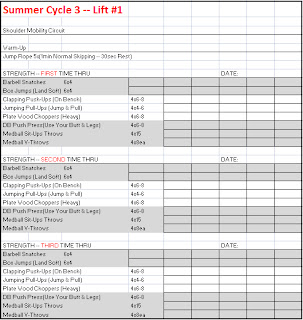 Keep Training: Off-Season Basketball Training -- Cycle #3 (4 Weeks)