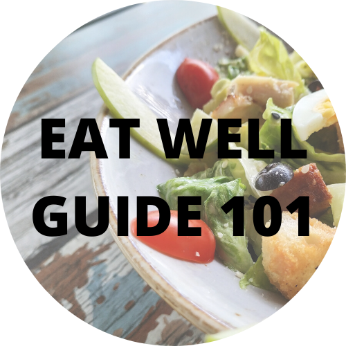 Disclaimer for EAT WELL GUIDE