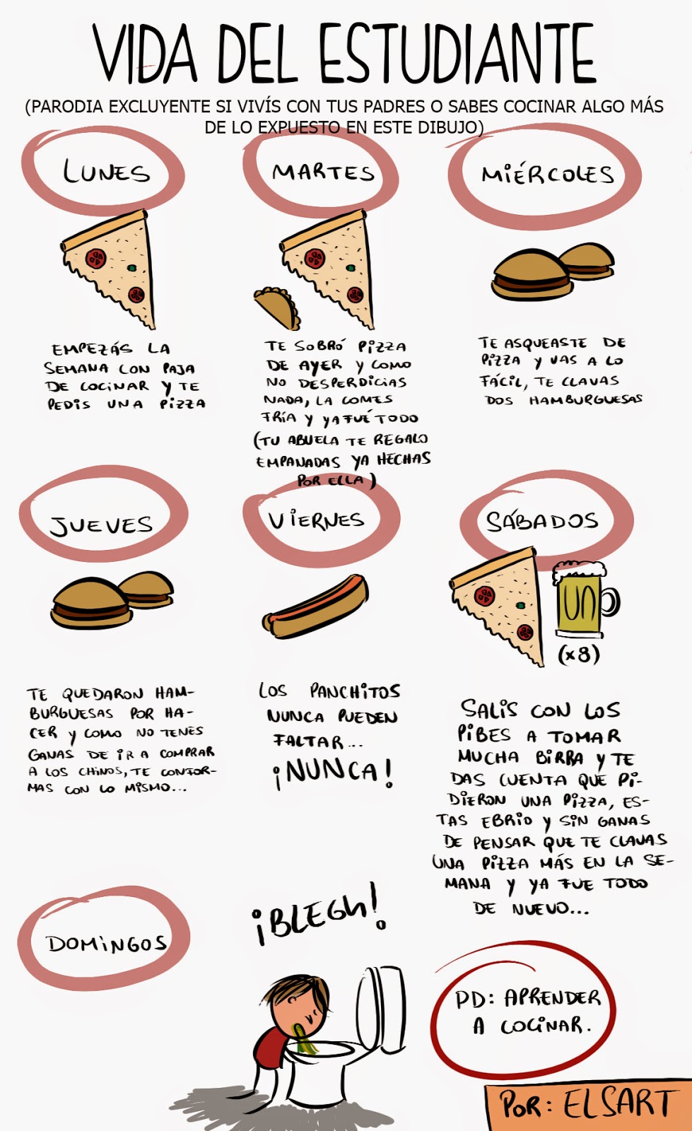 Elsartbook: abril 2015