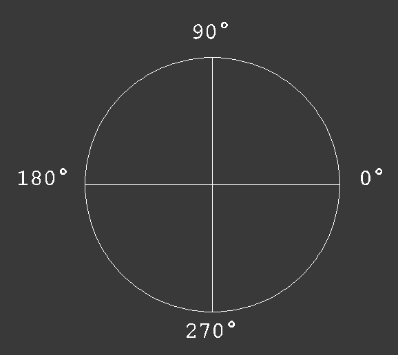 Make AutoCAD Fast AutoLISP And Finding A Direction 1 make-autocad-fast-autolisp-and-finding-a-direction-1