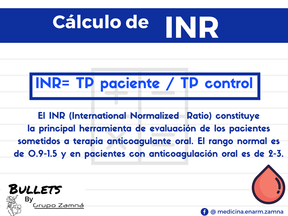 calculo de INR