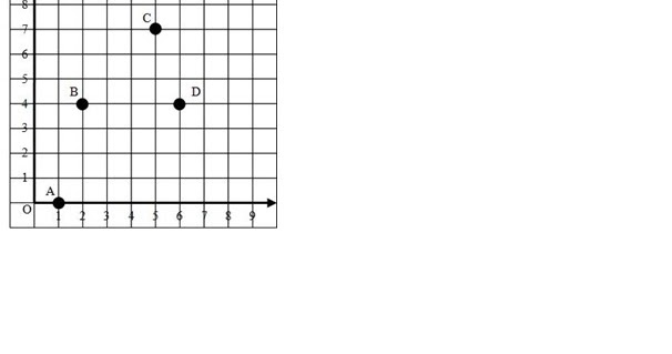 Pengertian Array 1 Dimensi dan 2 Dimensi ~ materi teknik komputer dan ... Pengertian Array 1 Dimensi dan 2 Dimensi ~ materi teknik komputer dan ...