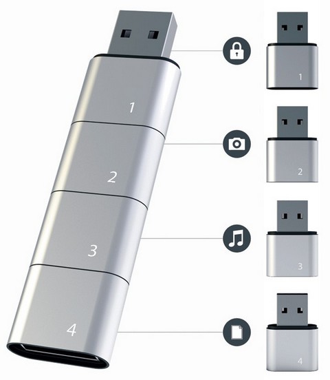 D i s k - O n - K e y: Modular USB flash drive
