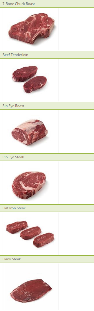 A Guide To Beef Cuts with Steak and Roast Names - THE EASY MEALS