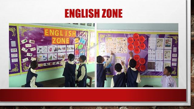 Contoh Aktiviti HIP (Highly Immersive Programme) - Raihan Jalaludin's Blog