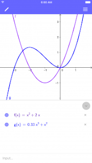 Lançada primeira versão do GeoGebra Graphing Calculator para iPhone ...