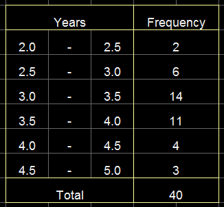 High school Mathematics Lessons: Chapter 25.2 - Solved examples on ...