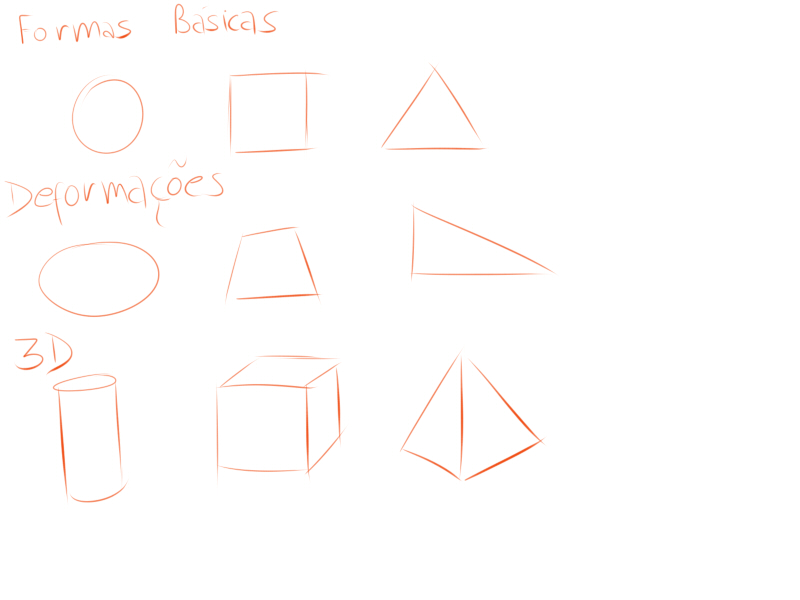 .: Aula de básica de formas geométricas aplicada -euacho