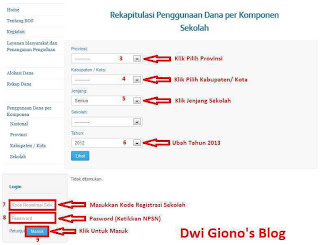 Cara Pelaporan Bos On Line Melalui www.bos.kemdikbud.go.id | Dwi Giono ...