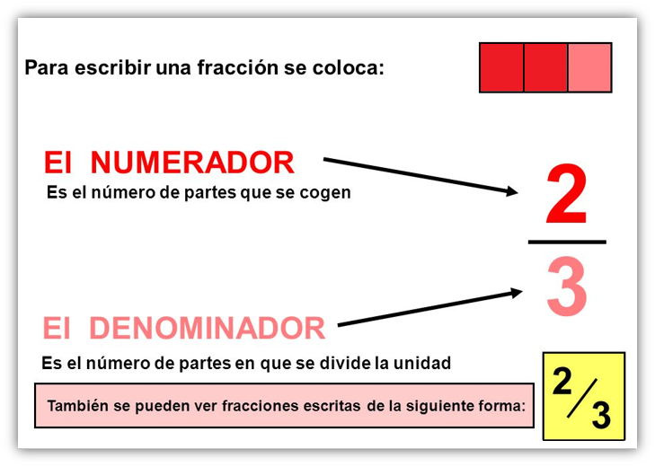 El Rinconcito Educativo: septiembre 2016