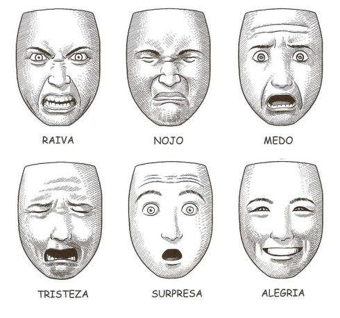 fotos de expressão facial e seus significados