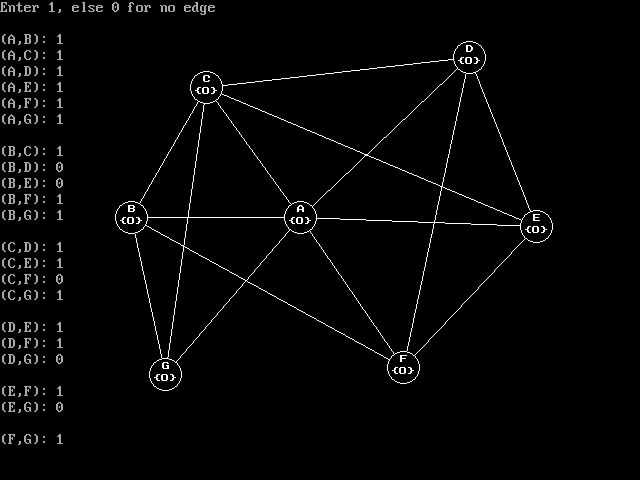 Graph Coloring Algorithm Ceplok Colors Graph Coloring Algorithm Ceplok Colors